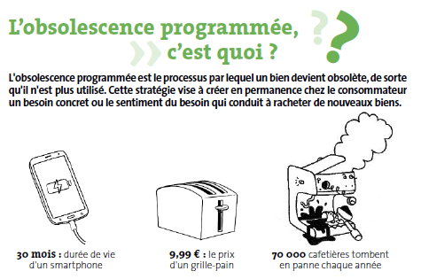 Lutte contre l’obsolescence programmée, mode d’emploi | Les Amis de la ...